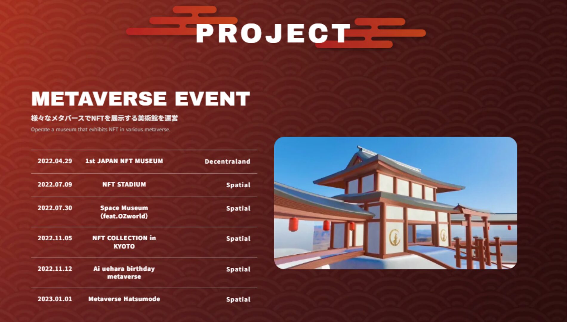 What is JAPAN DAO? -Metaverse Deployment-｜ JAPAN DAO